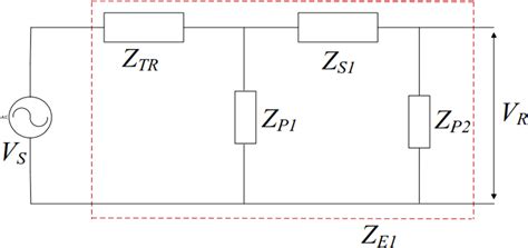 Deep Learning Based Fault Detection And Location In Underground Power
