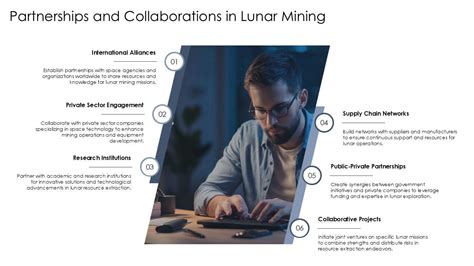 Lunar Mining Exploring The Future Of Space Resource Extraction Ppt