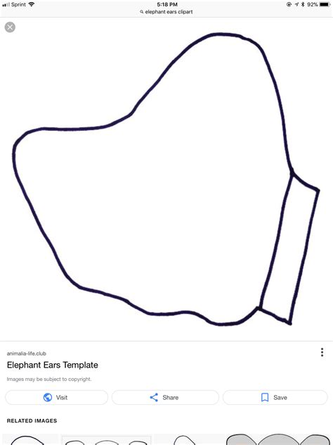 Hat Shape Chart Line Chart Diagram