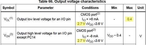 Tennsy 41 Loop Delay Issue Programming Arduino Forum