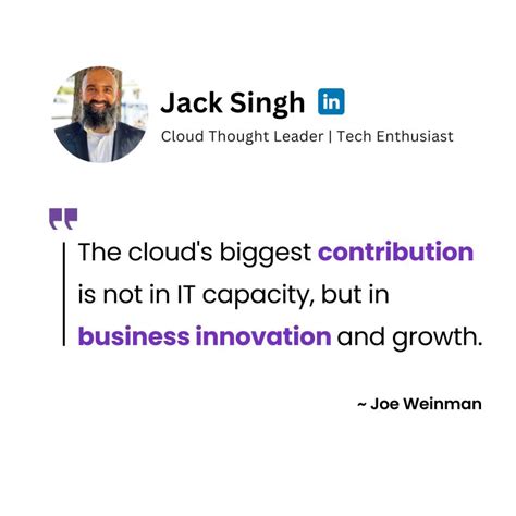 Sunir Mahay Posted On Linkedin