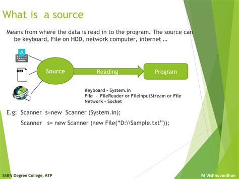 Scanner Class Ppt