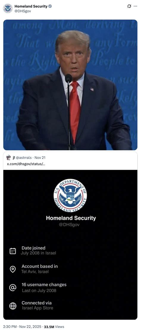 November 22nd 2025 Tweet By Dhsgov Twitter X Account Based In