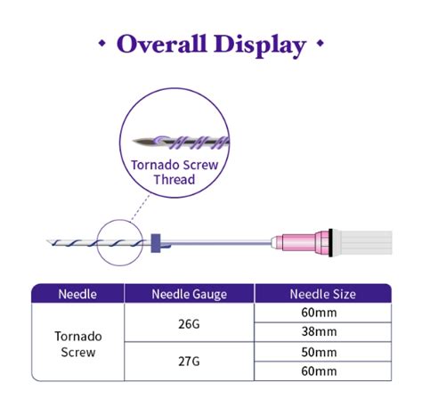 Buy Magik Thread® Pdo Tornado Screw Thread From Online With Wholesale