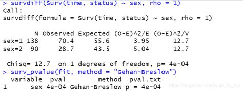 Ggsurvplot的p值到底是如何计算的ggsurvplot P值小数点位数 Csdn博客