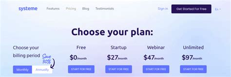 pricing how much does it cost