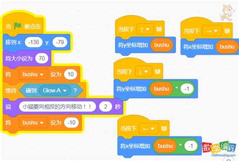 Scratch小猫向相反的方向移动，按下键盘上下左右键 Scratch编程
