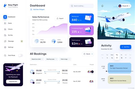 黑豹程序员 超酷ui界面 Csdn博客