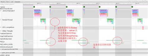 react native 手势动画性能分析 mjblog