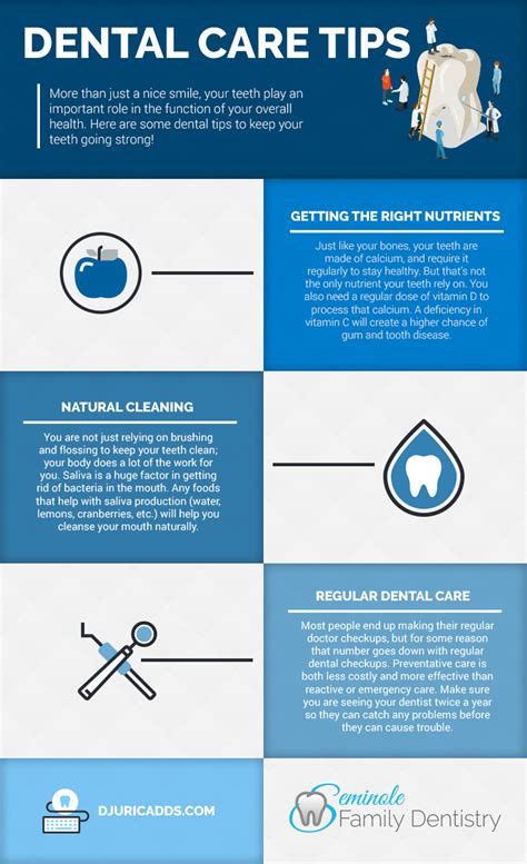 Dental Care Tips