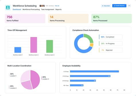 Smart Shift Rostering App Shift Planning Software Smart Scheduling