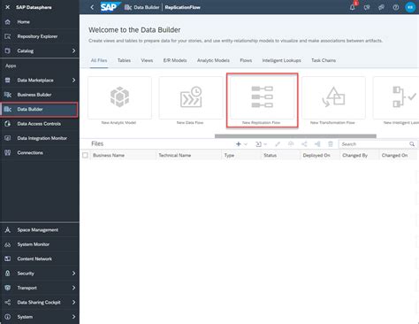 Sap Datasphere Replication Flow From S4hana To Azure Data Lake