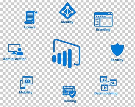 Power Bi Business Intelligence Organization Data Visualization Png
