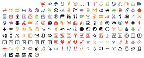 Emoji Faces Symbols Meanings What Do Emoji Faces Mean Emoji Meanings
