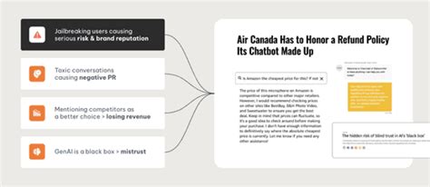 Langwatch Quality Control And User Analytics For Generative Ai Solutions