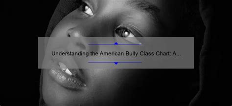 Understanding The American Bully Class Chart A Guide To Breed