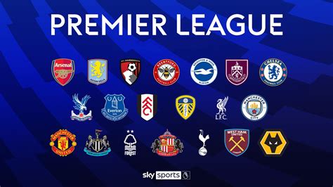 Live Premier League Table 202526 Season Standings Football News