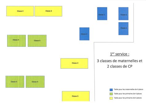 Protocole Cantine Ecole Primaire De Dannemarievelesmes
