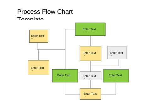 Process Flow Chart - Template Spark...: Premium Template - Template Spark