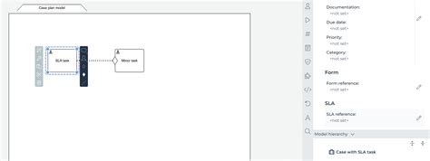 Create A Case With A Human Task That Has A Sla Flowable Enterprise Documentation