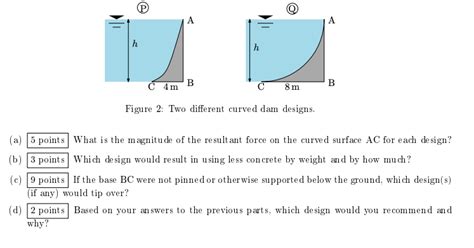 Solved In This Problem We Will Evaluate Two Different Chegg