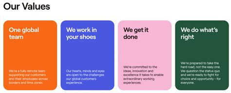 Insightful Multiplier Review September 2025 🌐 Anywherer