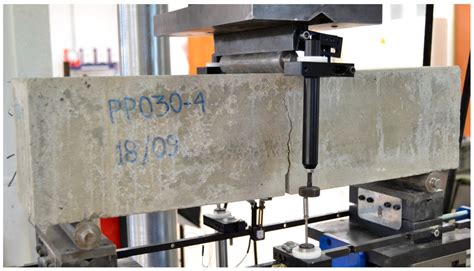 Beam Testing To Verify Performance Of Steel Fibres In Concrete