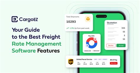 Best Freight Rate Management Software Guide