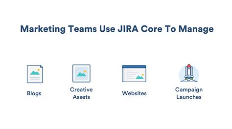 Jira Core Project Management For Marketing Teams Atlassian