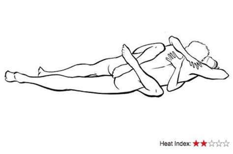 Thread Link Some Hq Porn Pics Of Sane Sex Pose 0 Replies 499680