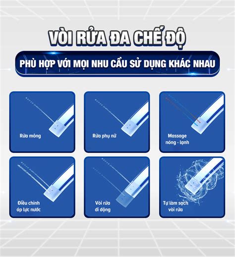 Bồn Cầu Thông Minh Enic Smart D09 Thiết Bị Gia đình Ngoại Nhập