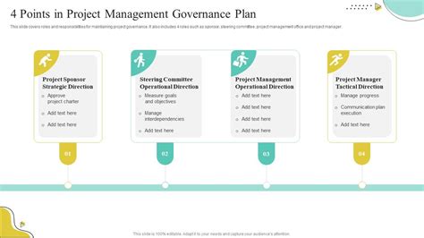 Governance Plan Template Project Management Plan Templates Pmbok