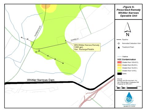 Whittier Narrows Operable Unit Water Quality Authority