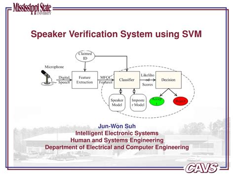 ppt speaker verification system using svm powerpoint presentation