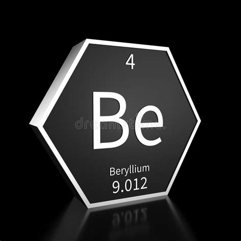Atomic Structure Beryllium Stock Illustrations 106 Atomic Structure