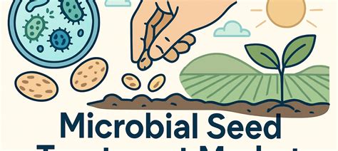 Microbial Seed Treatment Market To Reach Usd 4 47 Billion By 2035 Amid Surging Demand For