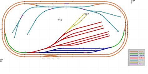 Track Plan For N Scale Switching Layout Sww The