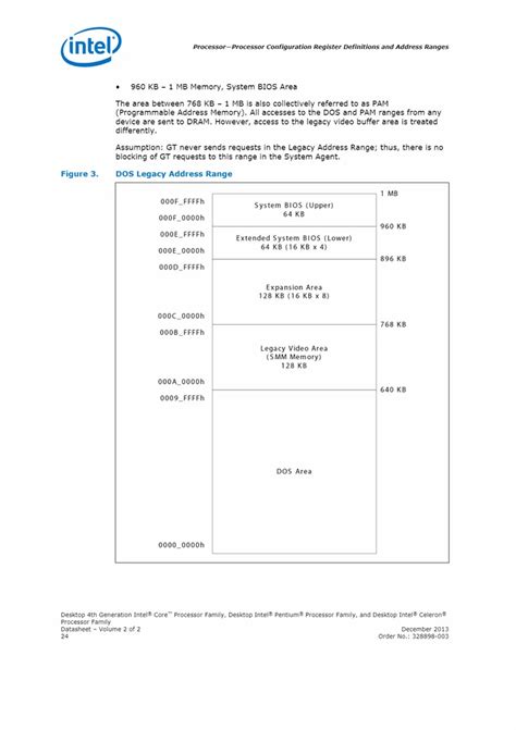 Intel Processor I3 4th Generation At ₹ 1099piece Intel Computer
