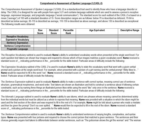 Full Speech Evaluation Template Casl 2 Celf 5 Gfta 2 Cubed 3 And More