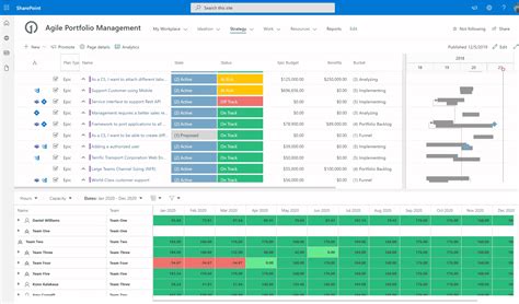Project Management Sharepoint Template