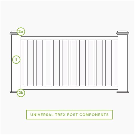How To Install Trex Transcend Post Sleeve At Aaron Battye Blog
