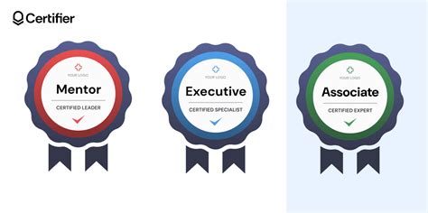 Top Linkedin Digital Badges To Use For Free
