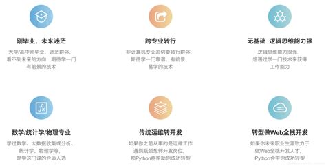 深入浅出python——python基础语法全解 Csdn博客