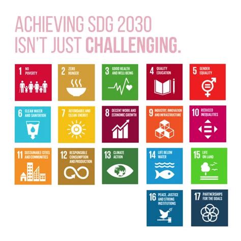 Nasscom Foundation On Linkedin Tfgindiaconclave Techforgood