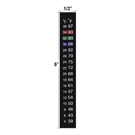 12pcslot Lcd Digital Adhesive Thermometer Strip Grandado