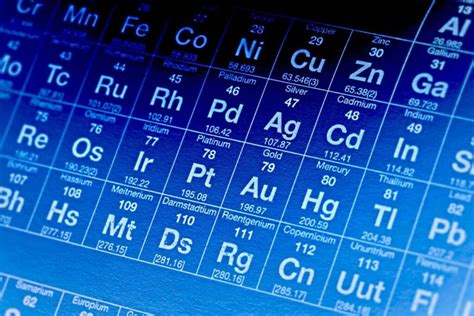 Compuestos Inorgánicos Concepto Propiedades Tipos Y Ejemplos