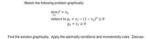 solved sketch the following problem graphically max f x2