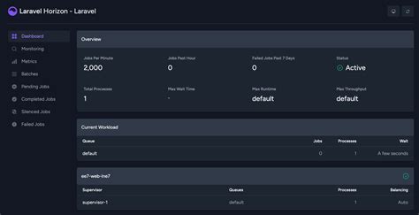 Queue Expressionengines Missing Queue Module Add Ons Boldminded