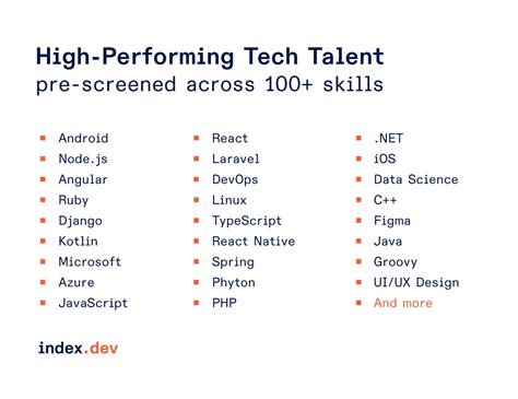 Indexdev Platform Alternatives And Similar Sites And Apps Alternativeto