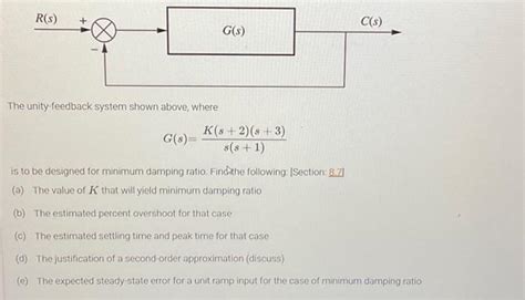Solved The Unity Feedback System Shown Above Where